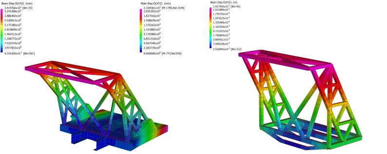 Delta-V Experts :: Vehicle Rollover Protection Specialists